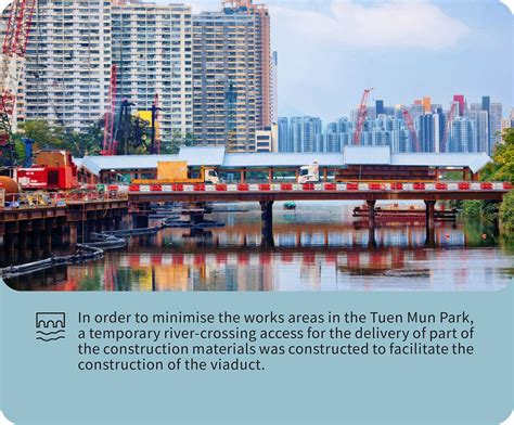 Environmental Mitigation Measures Mtr