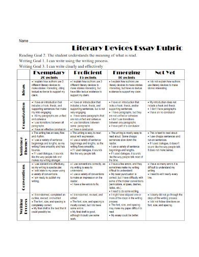 Literary Devices 130 Examples Format How To Use Pdf