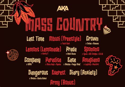 Sjava Emtee And Nadia Nakai To Be Featured On Akas Mass Country Album