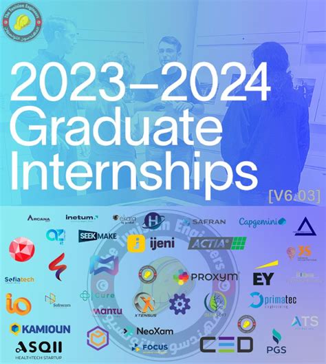 Ai Embeddedsystems Softwaredevelopment Webdevelopment Design Gmao