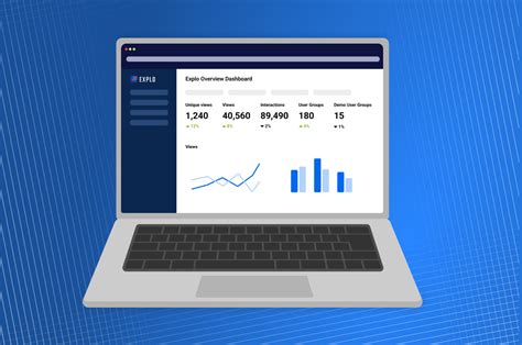 Explo What Is Performance Analytics How Does It Work