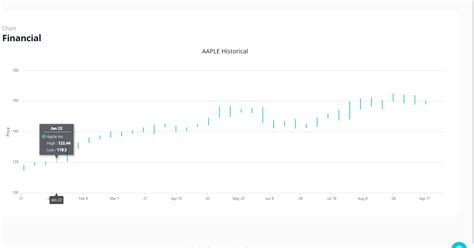 Github Jamesn1307shoppy Dashboard