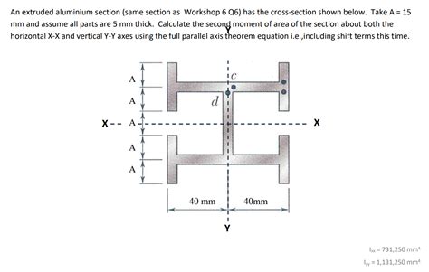 Solved Using The Deflection Formulae Provided In This
