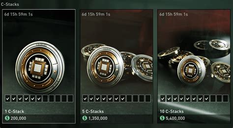 C Stacks Not Resetting Rpaydaytheheist