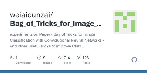 Github Weiaicunzaibagoftricksforimageclassificationwithconvolutionalneuralnetworks