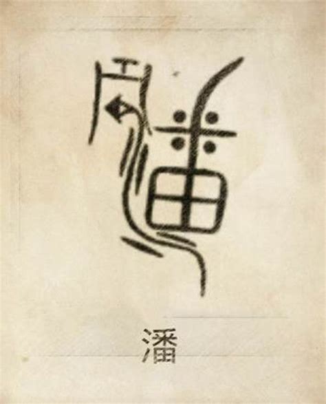 你一定没见过，自己的姓氏图腾竟是这样！ China Art Chinese Calligraphy Ancient Art