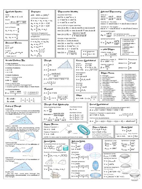 Mathematics Formulas Pdf Euclidean Plane Geometry Elementary Geometry