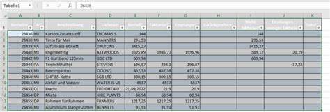VBA Dynamischer Bereich Automate Excel