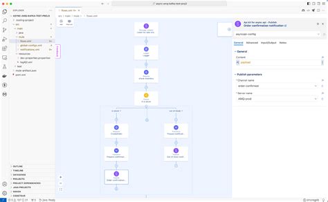 Event Driven Architecture Support On Anypoint Platform Mulesoft Blog