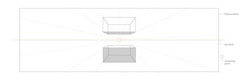 How To Create Point Perspective The Complete Perspective Guide