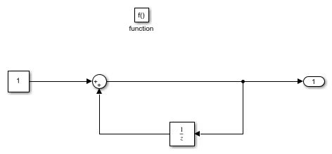 Trigger Downstream Function Call Subsystem Using Raspberry Pi External