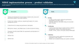 MBSE Implementation Process Product Integrated Modelling And Engineering PPT Slide