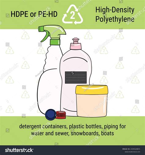 Infographic Recycling Code Hdpe Plastic Highdensity Stock Vector Royalty Free 2195524871