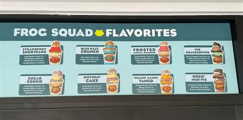 Commissioner Mary Molina Commissioner Mary Molina Macfie