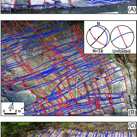 Fracture Patterns At Representative Outcrops Of The Guavio Anticline