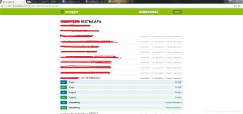 spring boot swagger2 自动生成api接口文档 腾讯云开发者社区 腾讯云