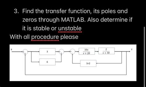 Solved 3 Find The Transfer Function Its Poles And Zero