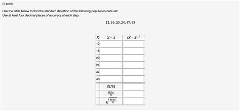 solved use the table below to find the standard deviation of