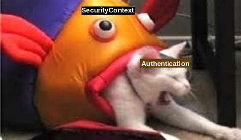 1 Spring Security Servlet Authentication Architecture공식문서로 따라가보기