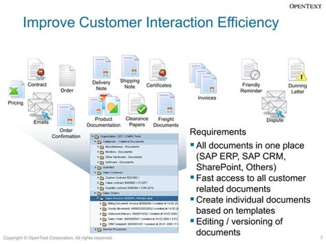 Integration Of SharePoint And SAP Extended ECM PDF