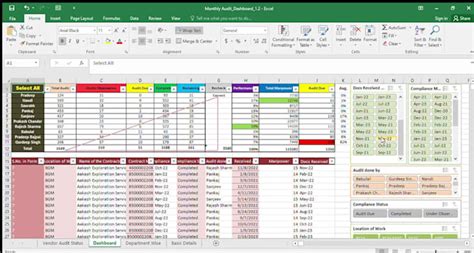 Do Microsoft Excel Spreadsheet Macros Formulas Pivot Table Chart