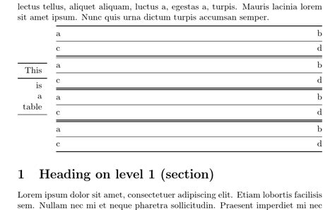 tables why can t wrapfig indent tabular and can it be done tex