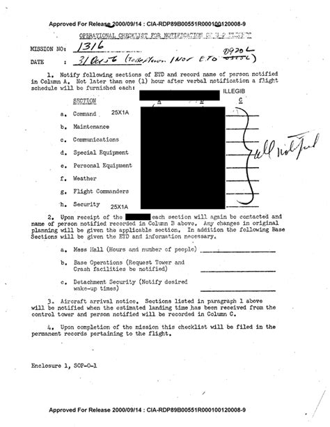 Operational Checklist For Notification Of U 2 Flights Documentcloud