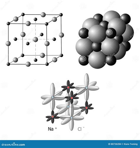 Ionic Crystals The Structure Of Sodium Chloride Nacl Stock Vector Illustration Of Chemistry