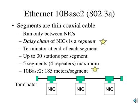 Ppt Older Ethernet Standards Powerpoint Presentation Free Download