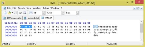 Intro2cs Java Java Utf 8