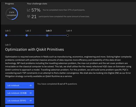 Quantumcomputing Ibmquantum Qiskit Mohammad S