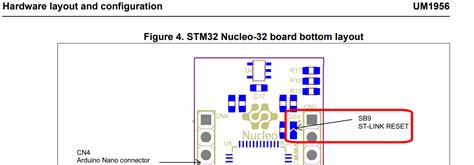 Solved Program Not Running When Powering From External So Stmicroelectronics Community
