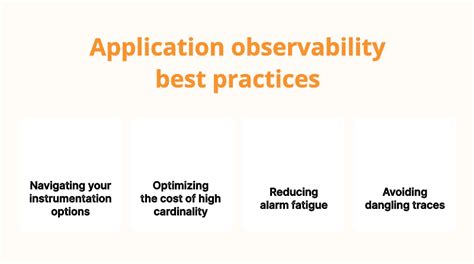 Aws Observability Best Practices For Your Application