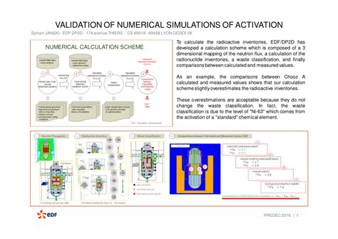 Pdf Validation Of Numerical Simulations Of Activation