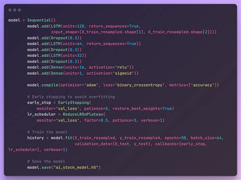 Bi — Quantitative Trading Implementing A Simple Stock Trading Strategy