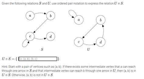 Answered Given The Following Relations S And U Bartleby