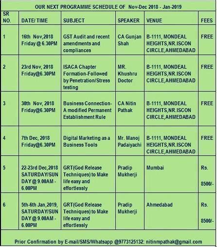 Ca Nitin Pathak On Linkedin Dear Friends Free So Gst Audit Friday