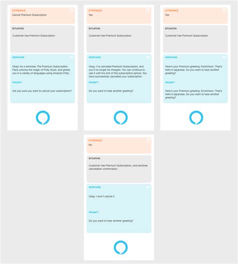 Code Deep Dive Implementing In Skill Purchasing For Subscriptions With Nodejs Alexa Blogs