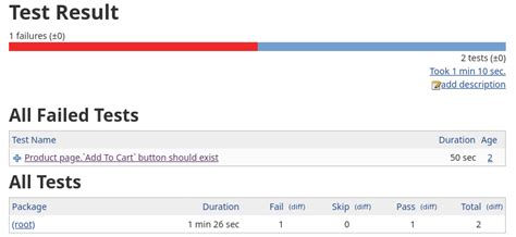 Introducing The Testcafe Jenkins Plugin Blog Whats New