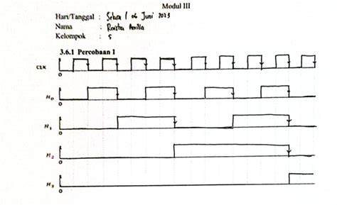 RaishaAmilia Laporan Akhir 1 Modul 3