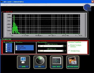 The FFT Transformation Of The Signal Download Scientific Diagram