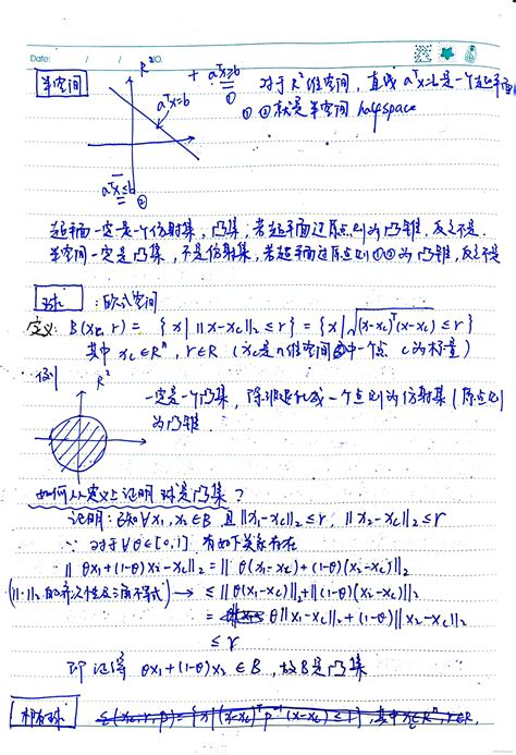 凸优化学习笔记（一）凌青 中山大学 Csdn博客