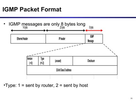 Multicast Routing Protocols Ppt Computer Networking Computing