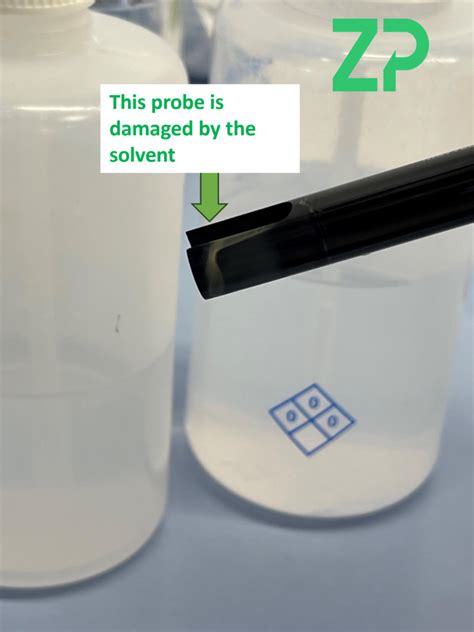 Measuring Conductivity In Aggressive Solvents Zimmer And Peacock As