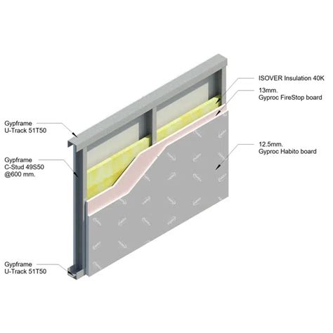 Bim Objects Free Download Gyproc Wall Systems 2hr Fire Rated Stc 55 Habito Board
