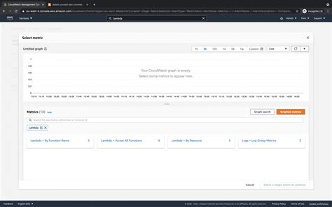 how to create cloudwatch alarms for a lambda function on aws