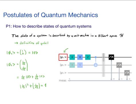 Quantumcomputing Qworld Jan Veselý