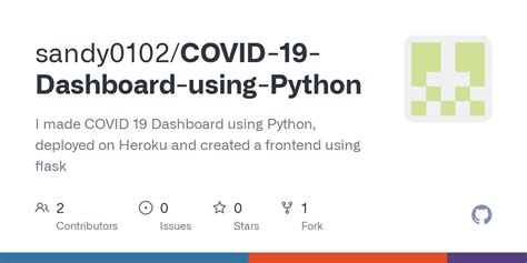 GitHub Sandy COVID Dashboard Using Python I Made COVID Dashboard Using Python