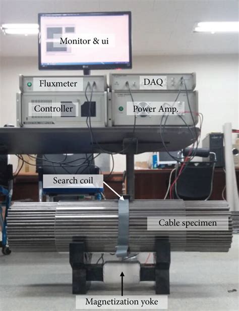 Experimental Setup For Total Flux Measurement Download Scientific Diagram