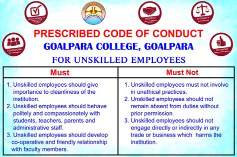 Code Of Conduct